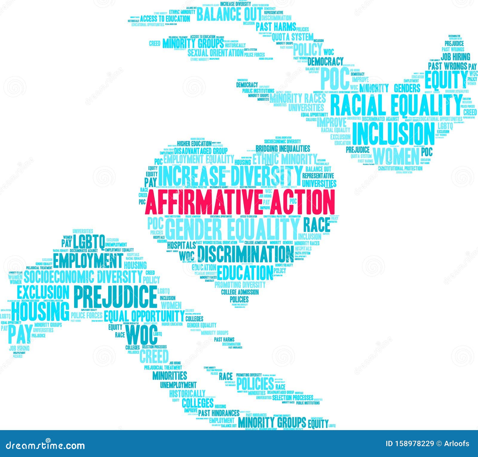 Affirmative Action Word Cloud Cartoon Vector | CartoonDealer.com #158978081