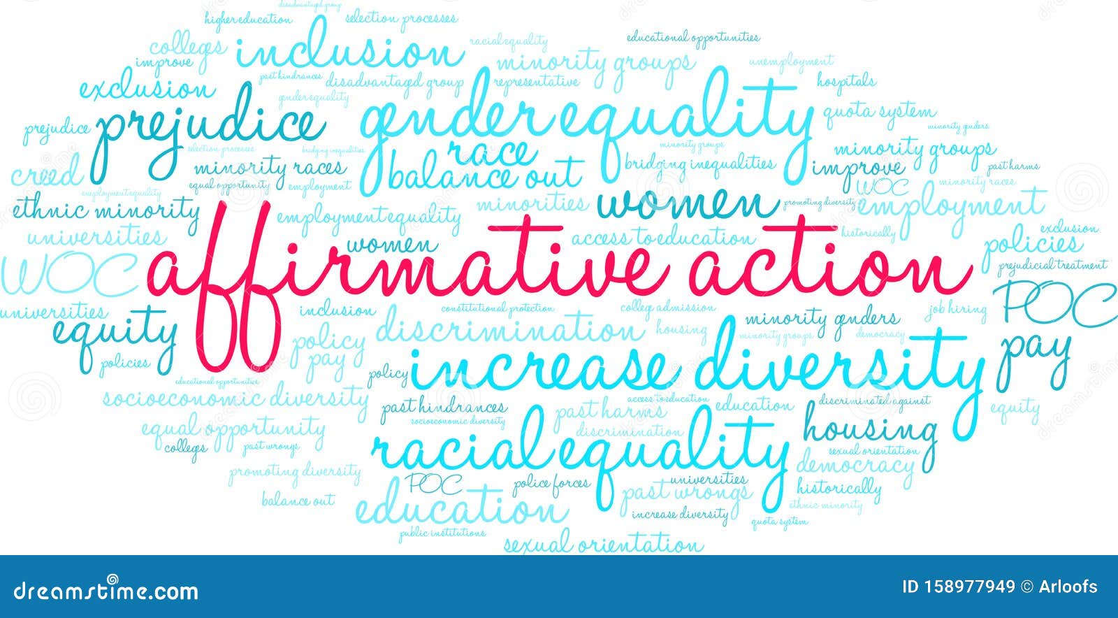 Affirmative Action Word Cloud Cartoon Vector | CartoonDealer.com #158978081