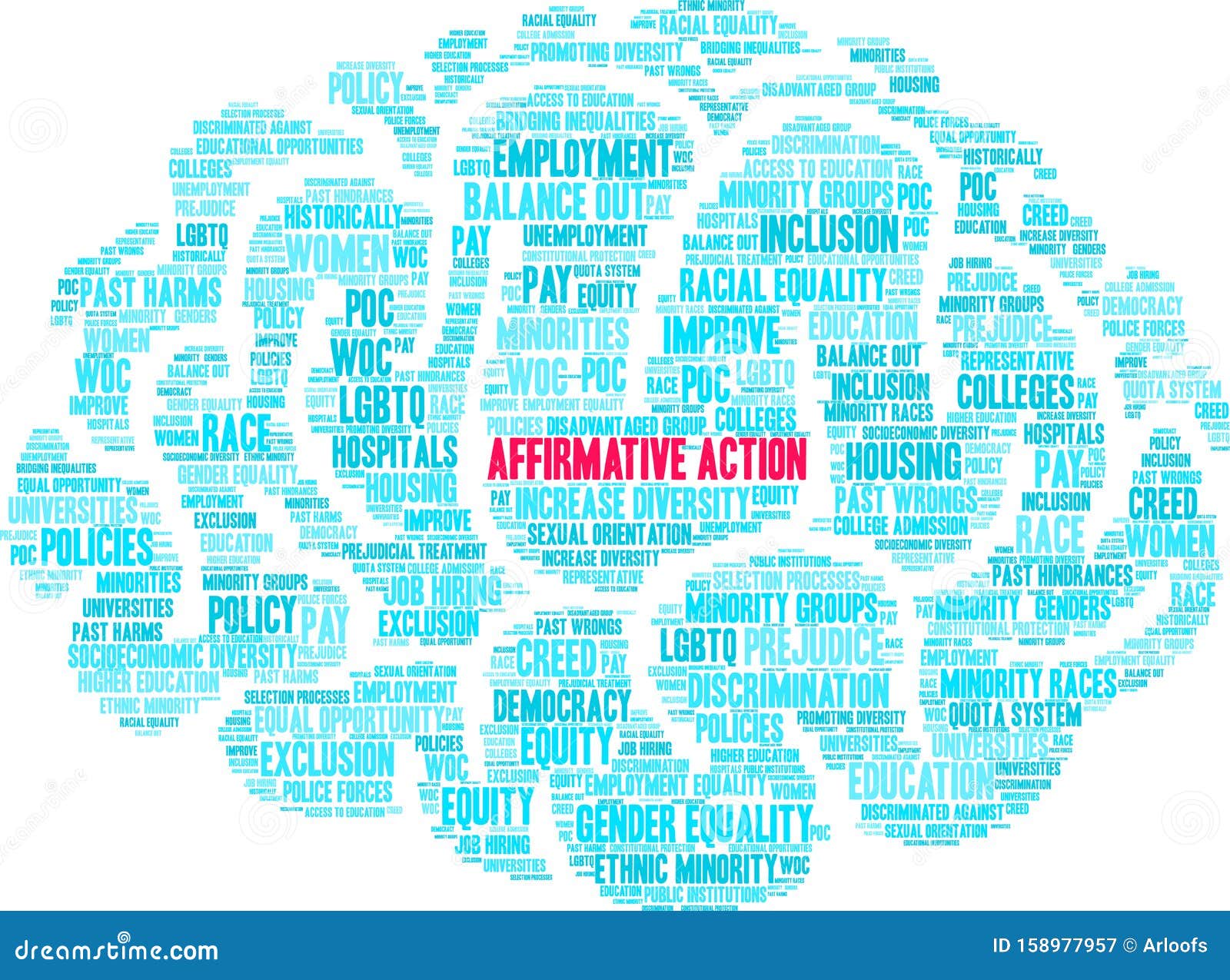Affirmative Action Word Cloud Stock Vector - Illustration of democracy ...