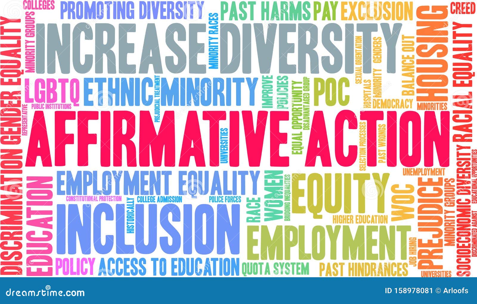Affirmative Action Word Cloud Cartoon Vector | CartoonDealer.com #158978081