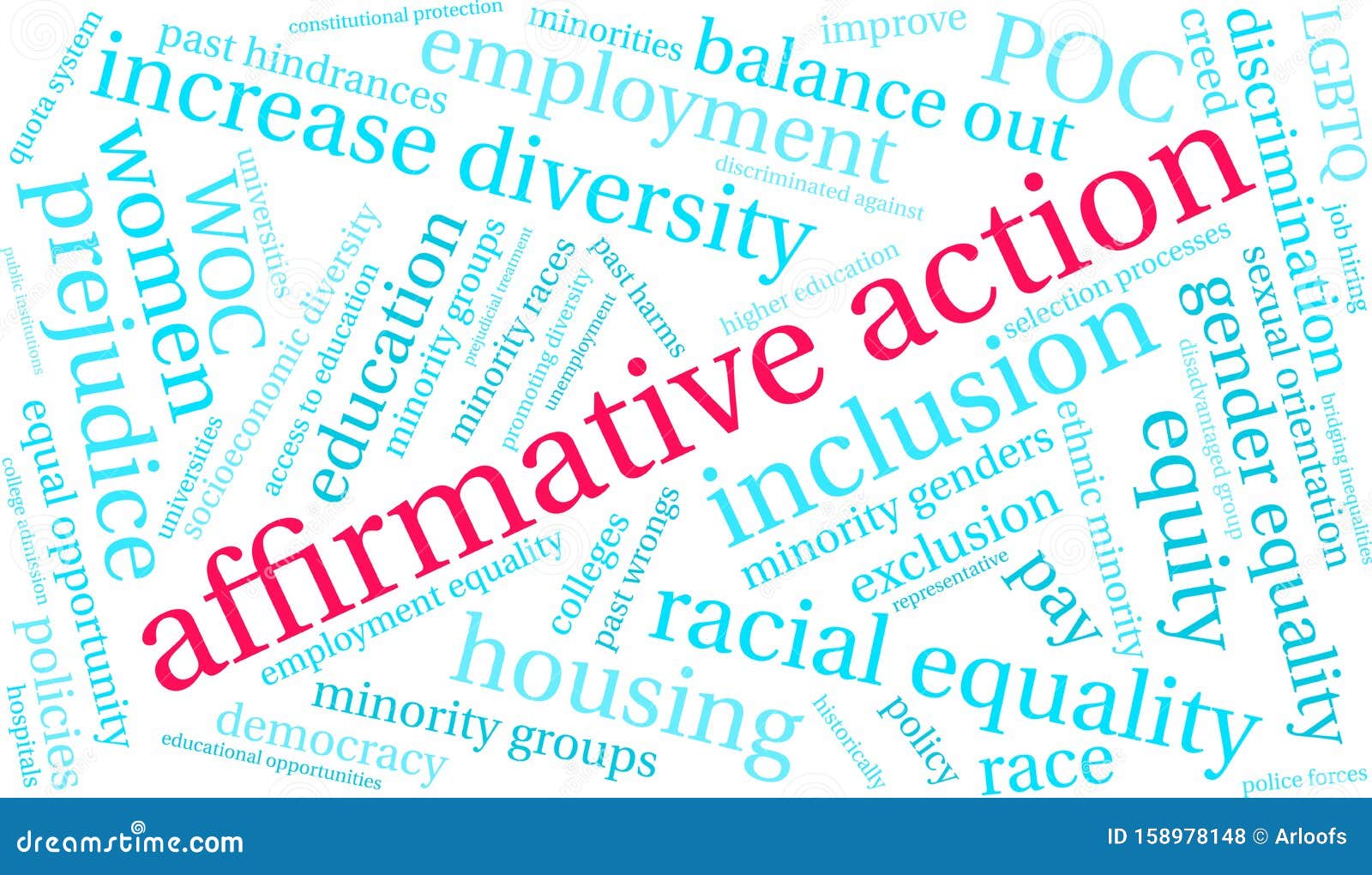 Affirmative Action Word Cloud Cartoon Vector | CartoonDealer.com #158978081