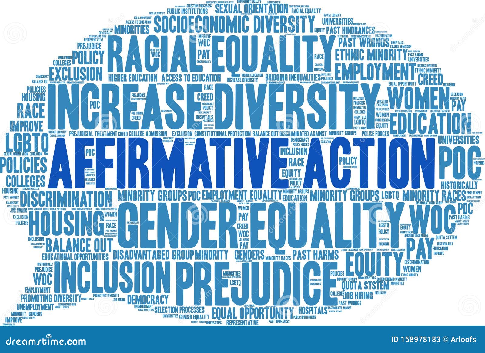 Affirmative Action Word Cloud Stock Vector - Illustration of colleges ...