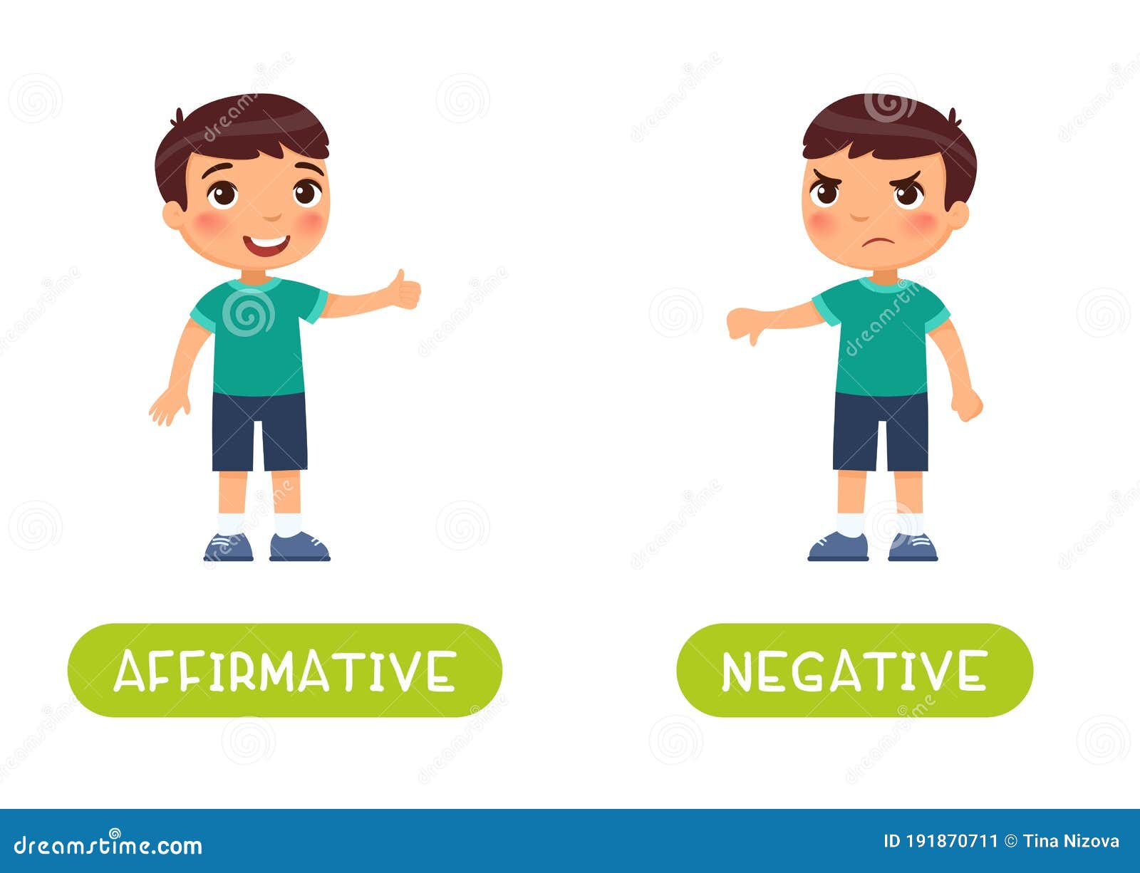 Affirmative And Negative Antonyms Word Card Vector Template ...