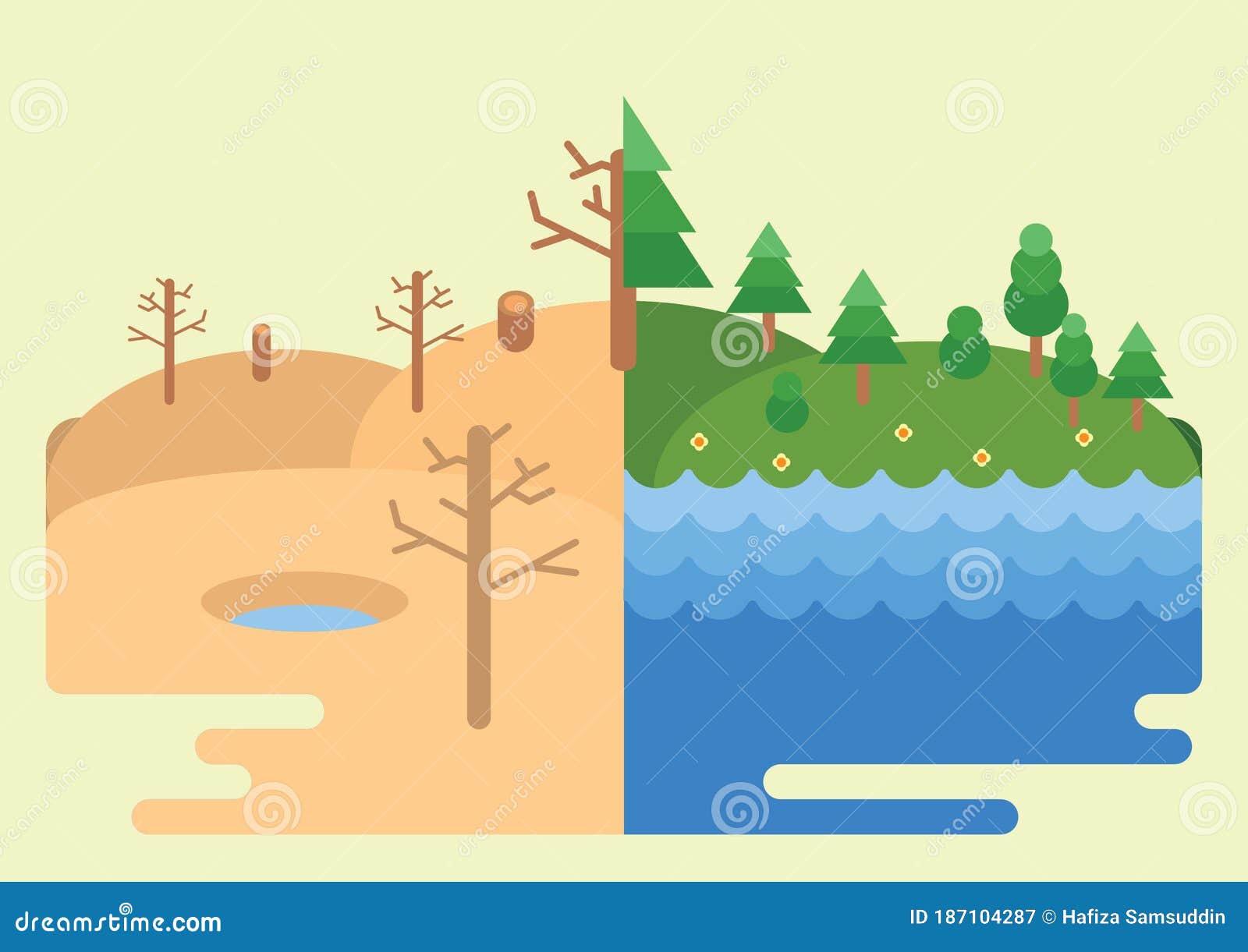 Afforestationanddeforestationconcept. Vector Illustration Decorative ...