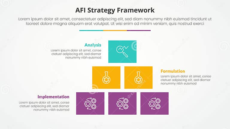 AFI Framework Strategy Infographic Concept for Slide Presentation with ...