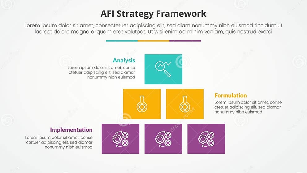 AFI Framework Strategy Infographic Concept for Slide Presentation with ...