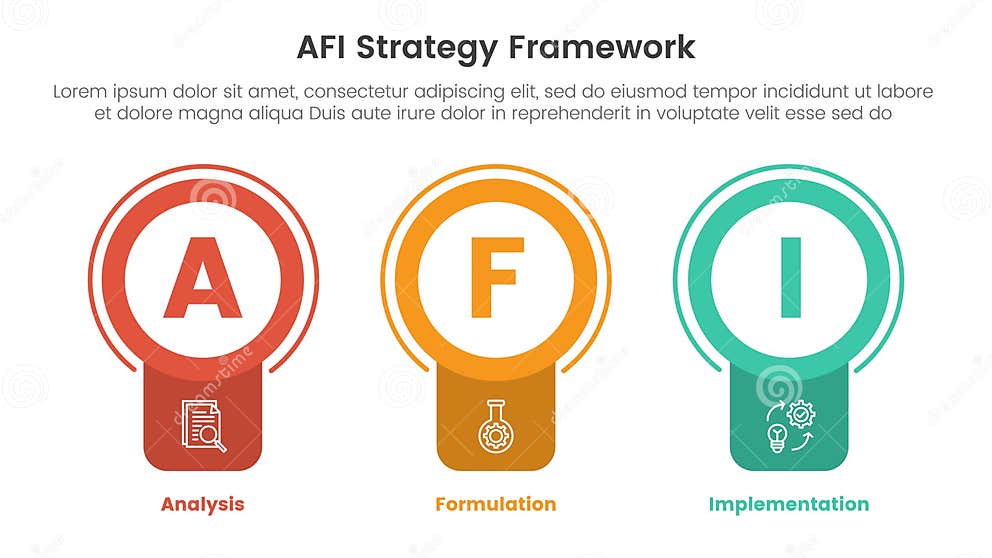 AFI Strategy Framework Infographic 3 Point Stage Template with Badge ...