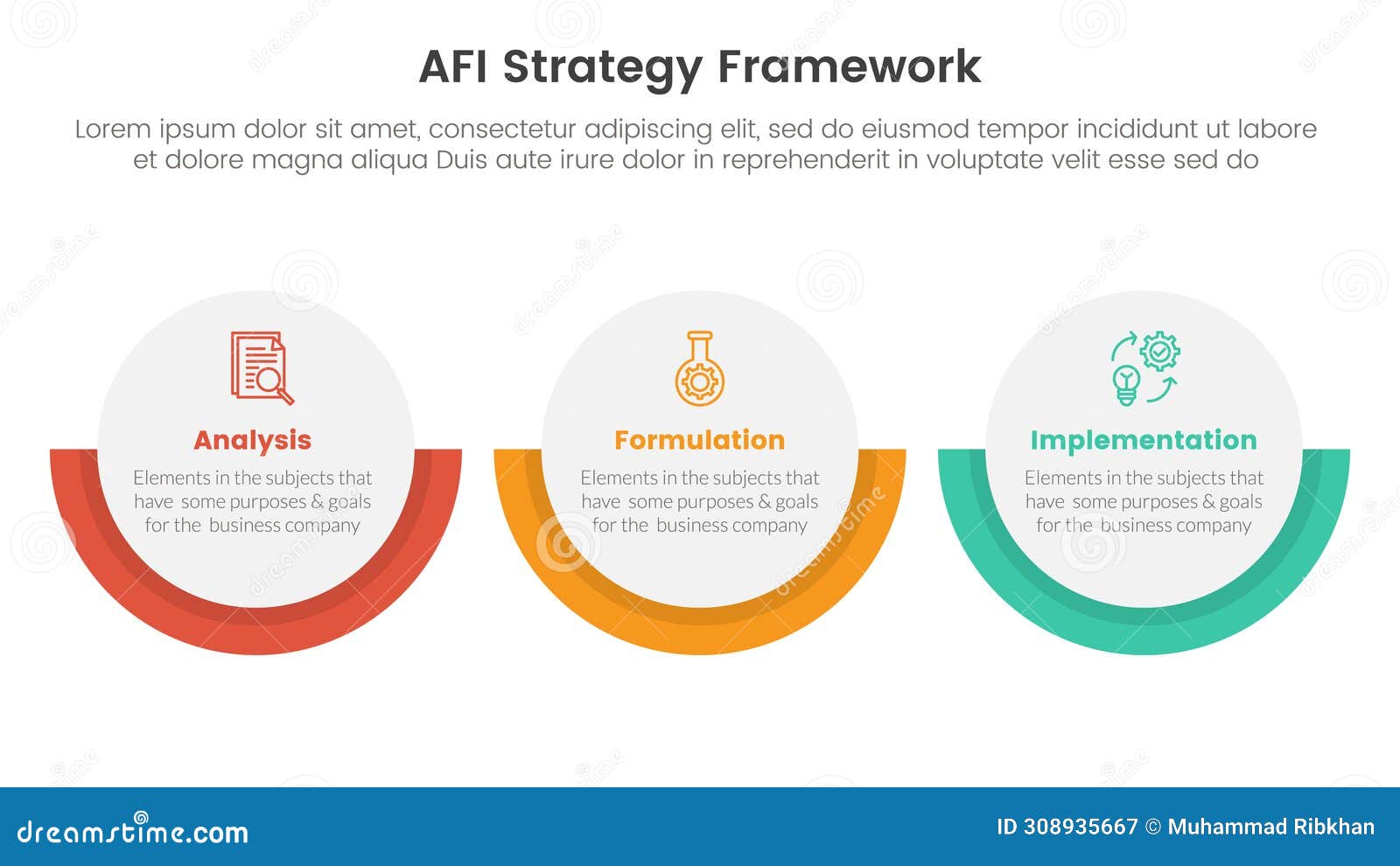 AFI Strategy Framework Infographic 3 Point Stage Template With Flywheel ...