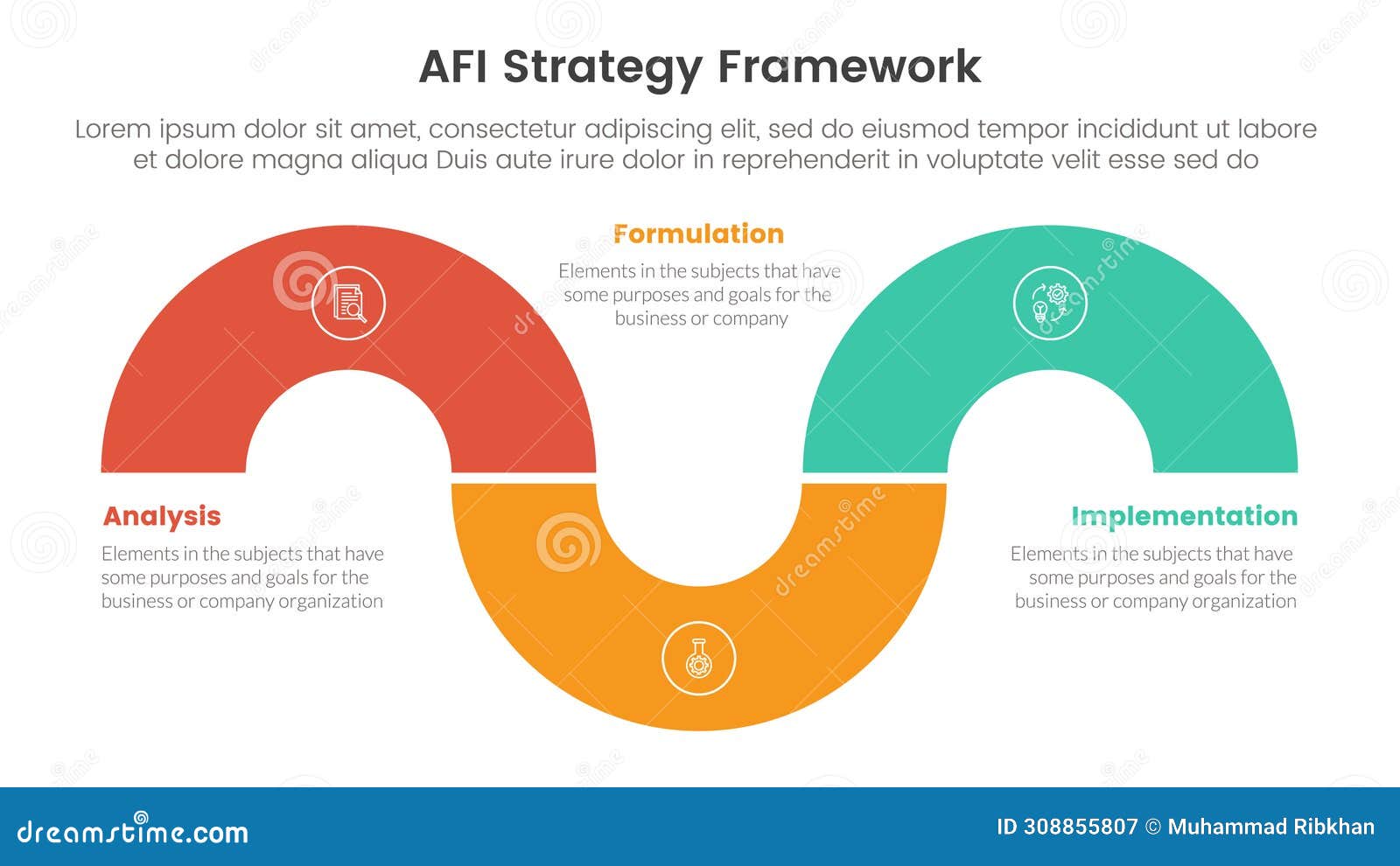 AFI Strategy Framework Infographic 3 Point Stage Template with Circular ...