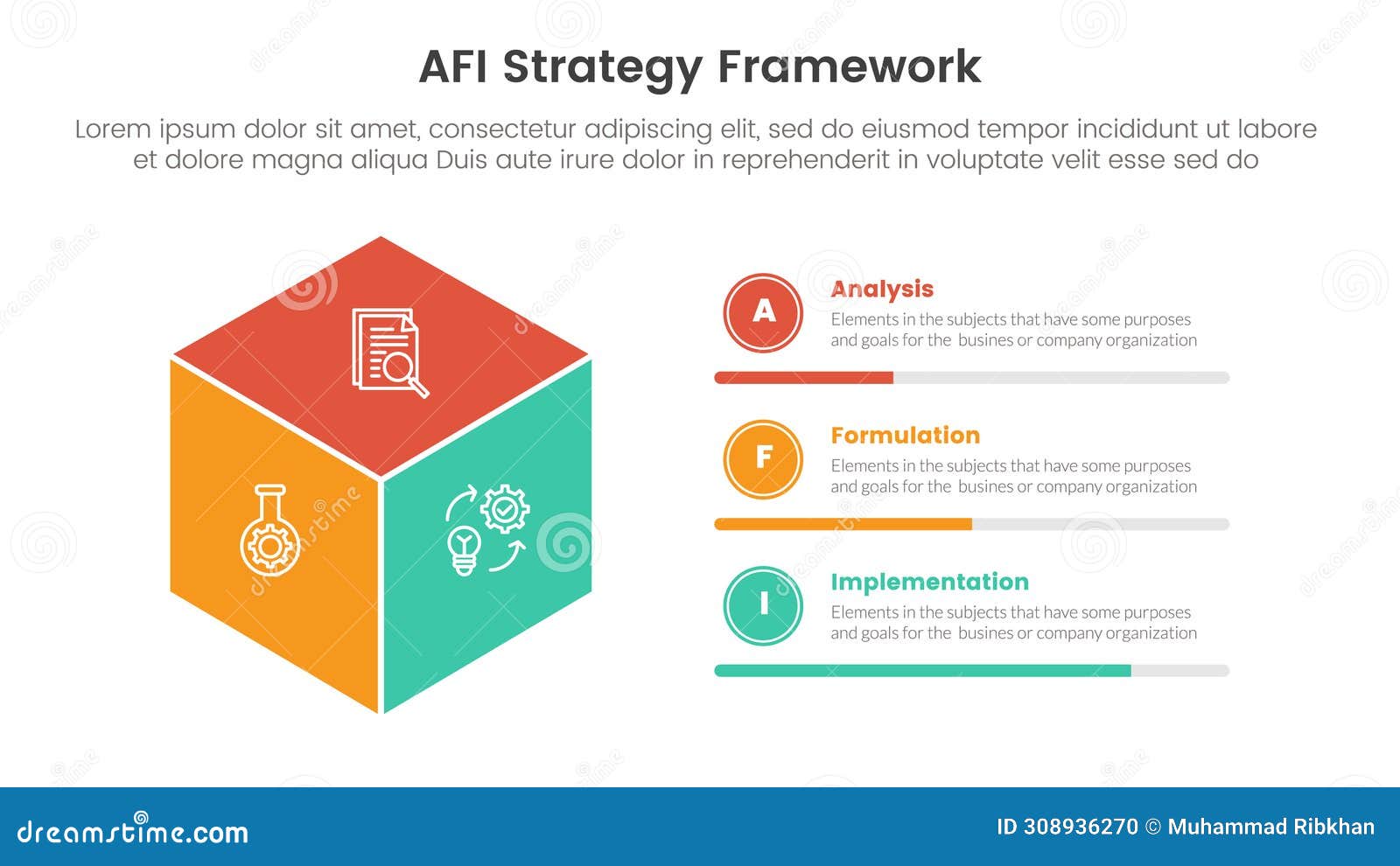 AFI Strategy Framework Infographic 3 Point Stage Template With Outline ...