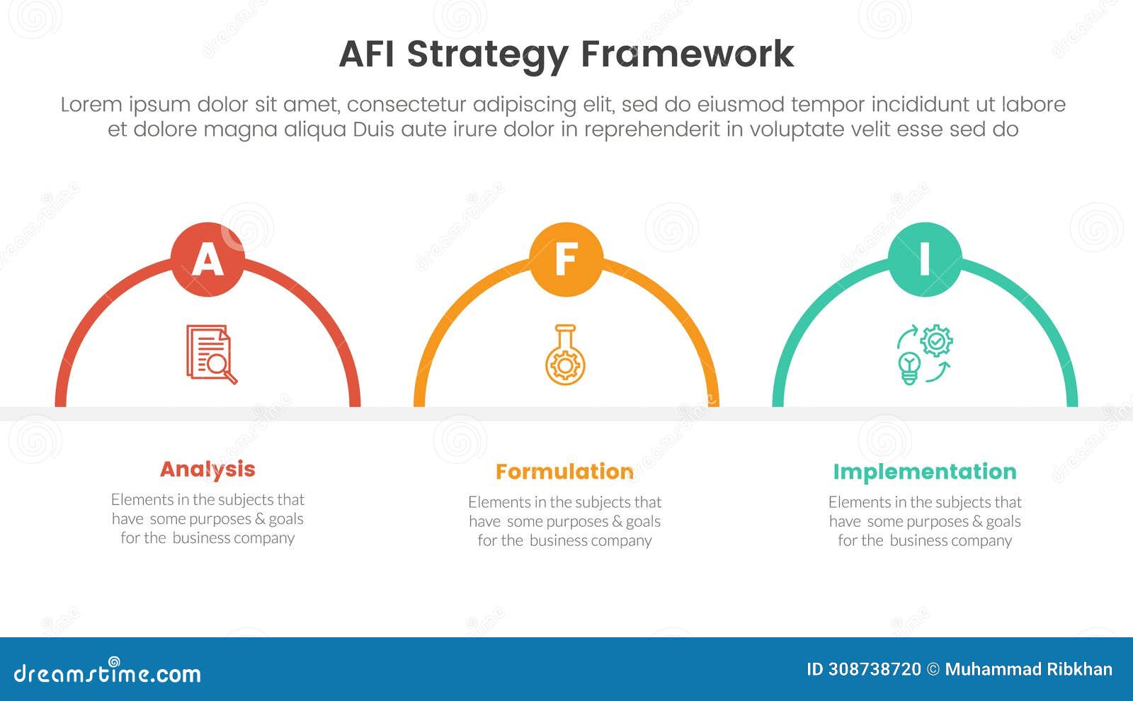 AFI Strategy Framework Infographic 3 Point Stage Template with Half ...