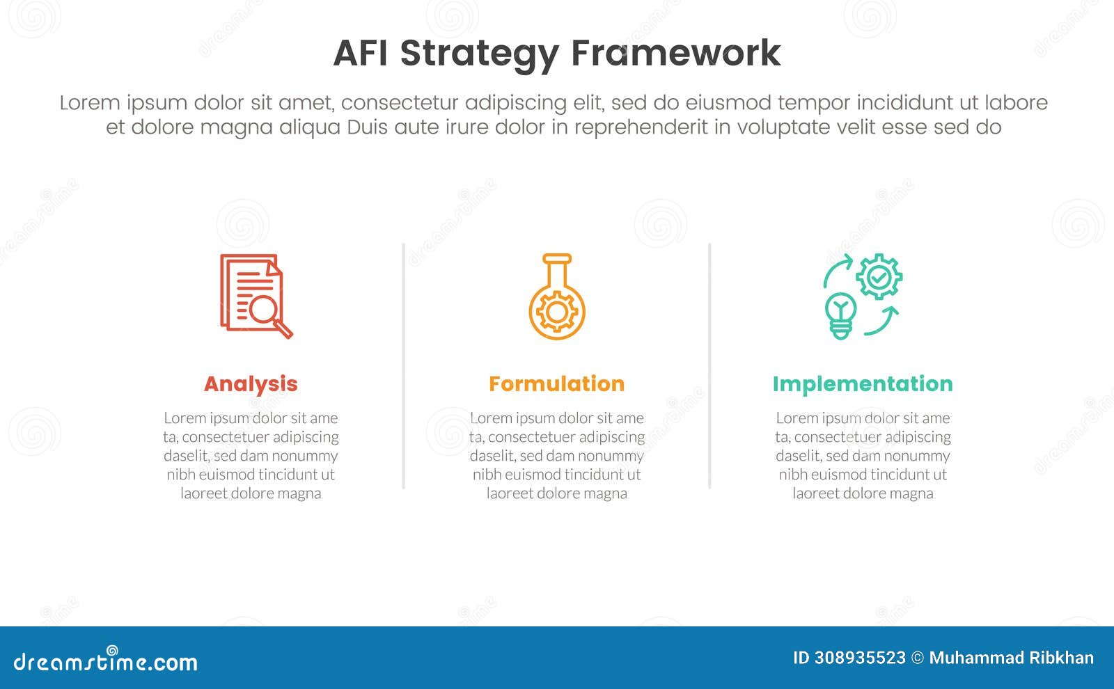 AFI Strategy Framework Infographic 3 Point Stage Template With ...