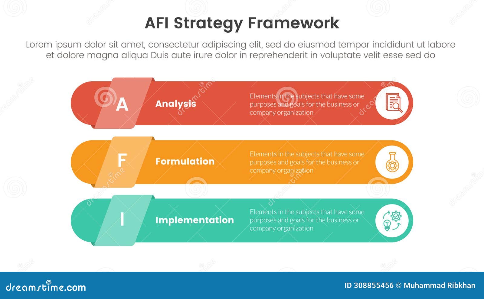 AFI Strategy Framework Infographic 3 Point Stage Template with Long ...