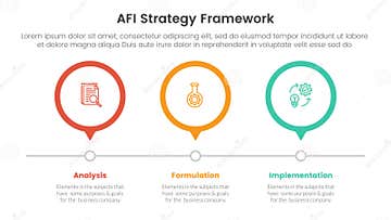 AFI Strategy Framework Infographic 3 Point Stage Template with Outline ...