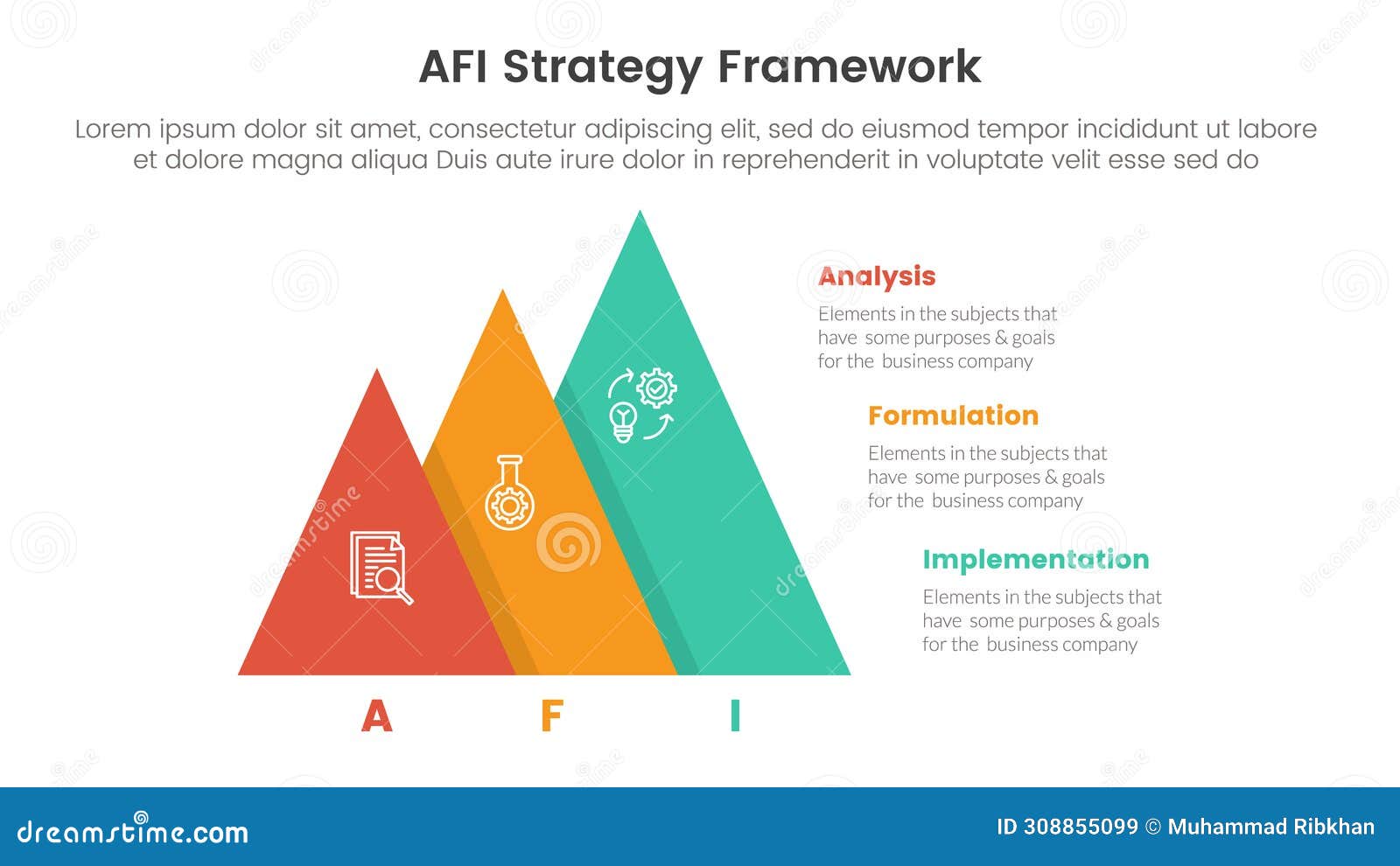 AFI Strategy Framework Infographic 3 Point Stage Template with Pyramid ...
