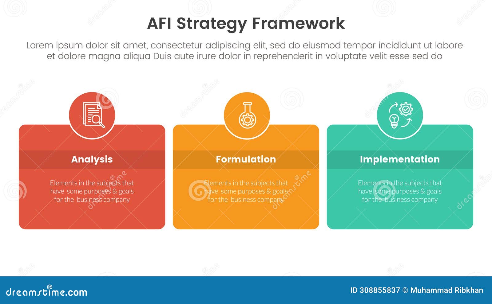 AFI Strategy Framework Infographic 3 Point Stage Template with Round ...