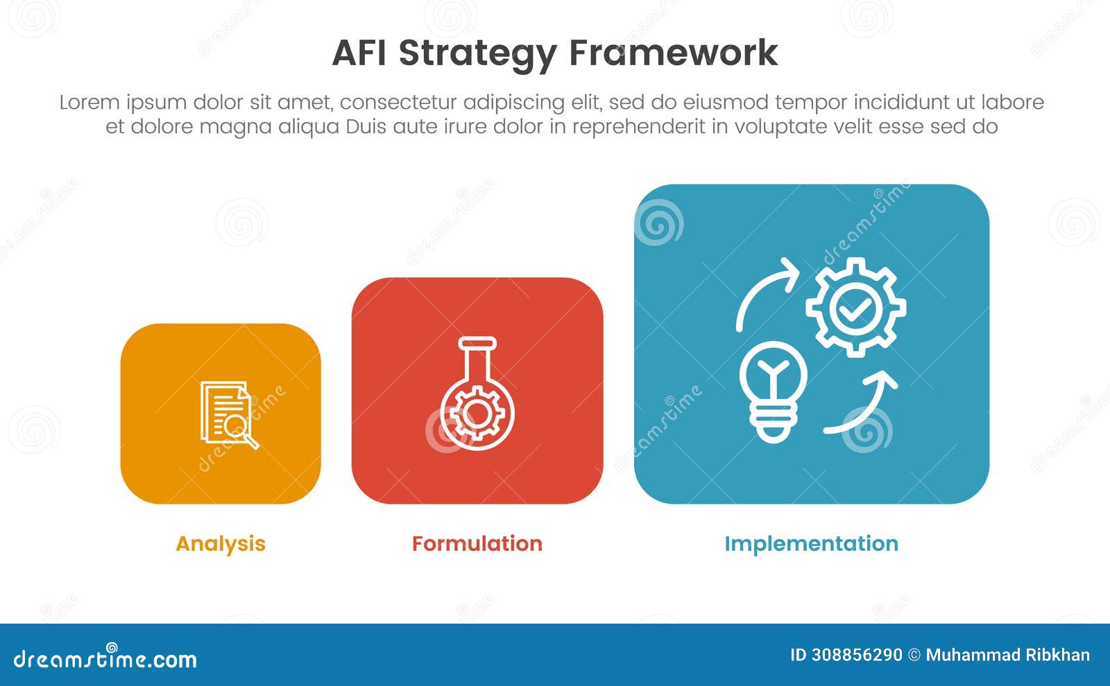 AFI Strategy Framework Infographic 3 Point Stage Template With Round ...