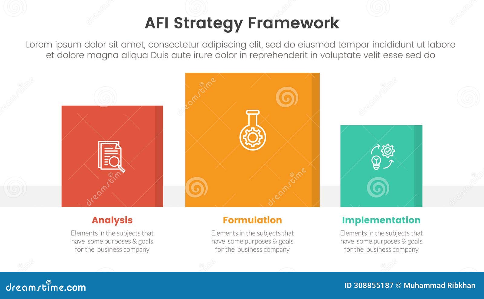 AFI Strategy Framework Infographic 3 Point Stage Template with Square ...