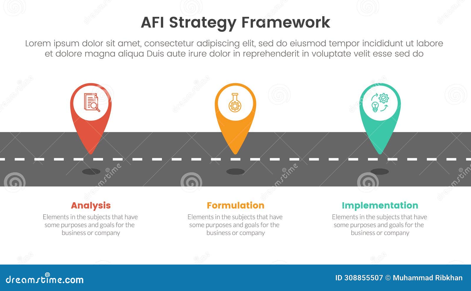 AFI Strategy Framework Infographic 3 Point Stage Template with Tagging ...