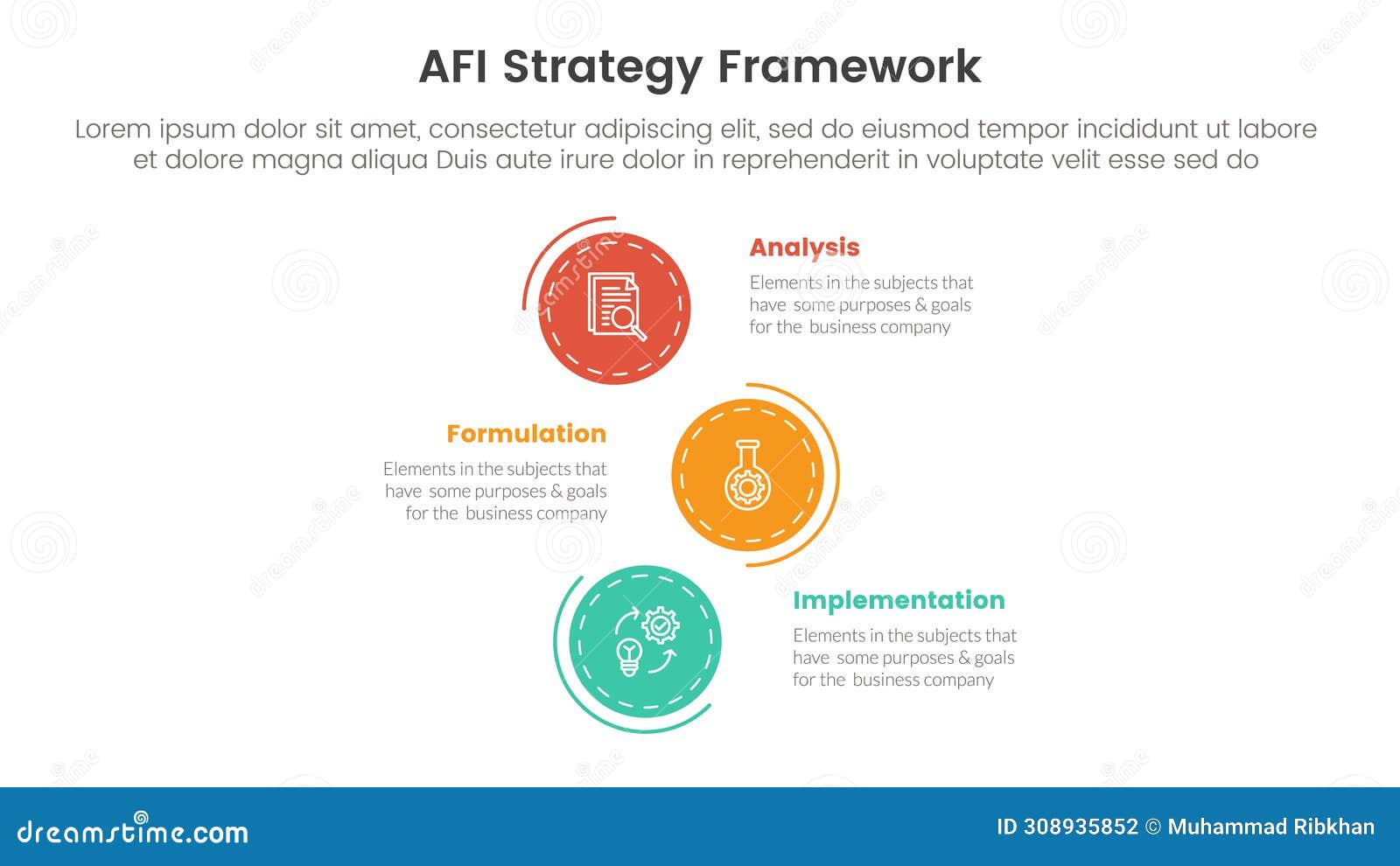 AFI Strategy Framework Infographic 3 Point Stage Template With Big ...