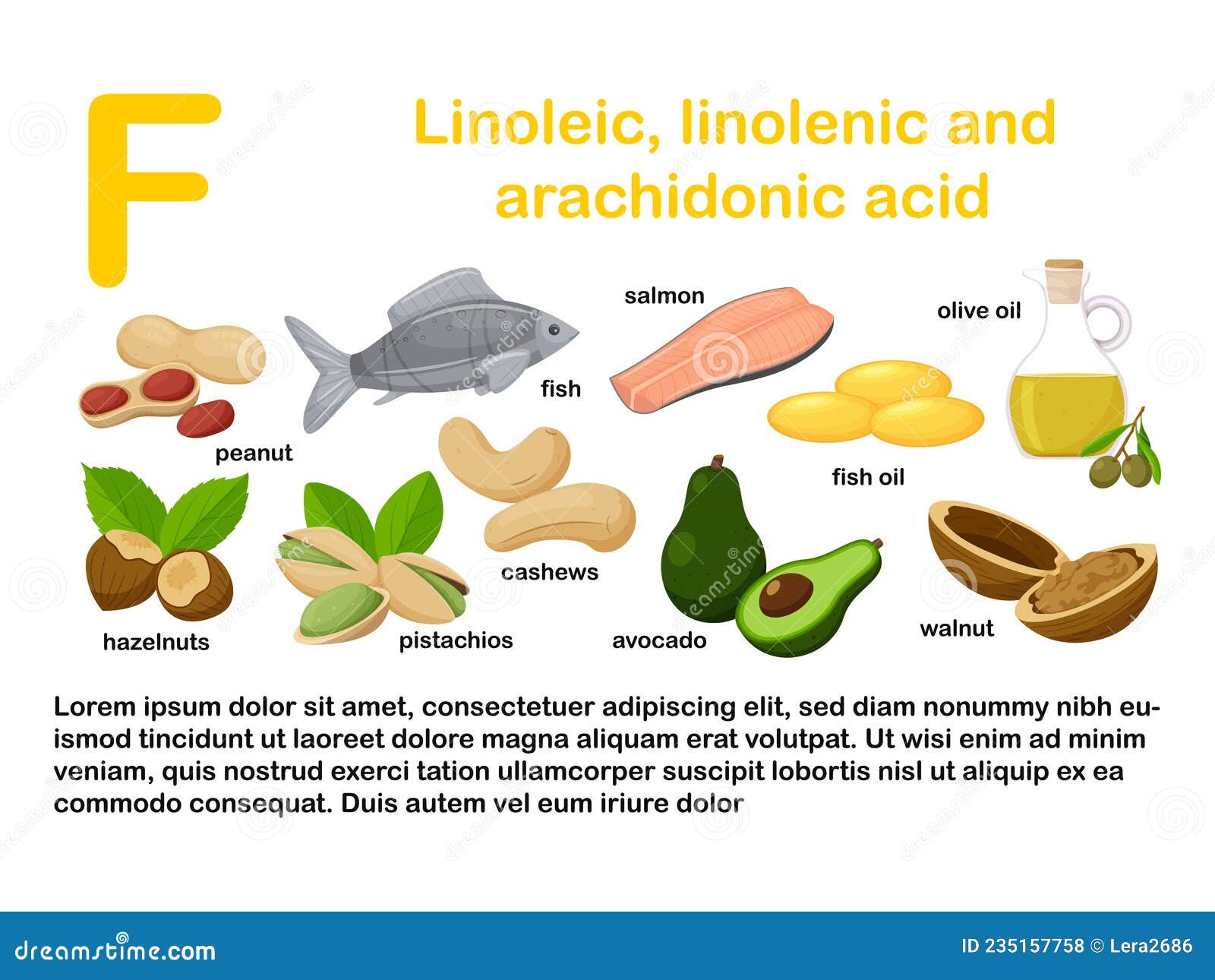 Afiche Rectangular Con Productos Alimenticios Que Contienen Vitamina F ... Afiche Rectangular Con Productos Alimenticios Que Contienen Vitamina F ...