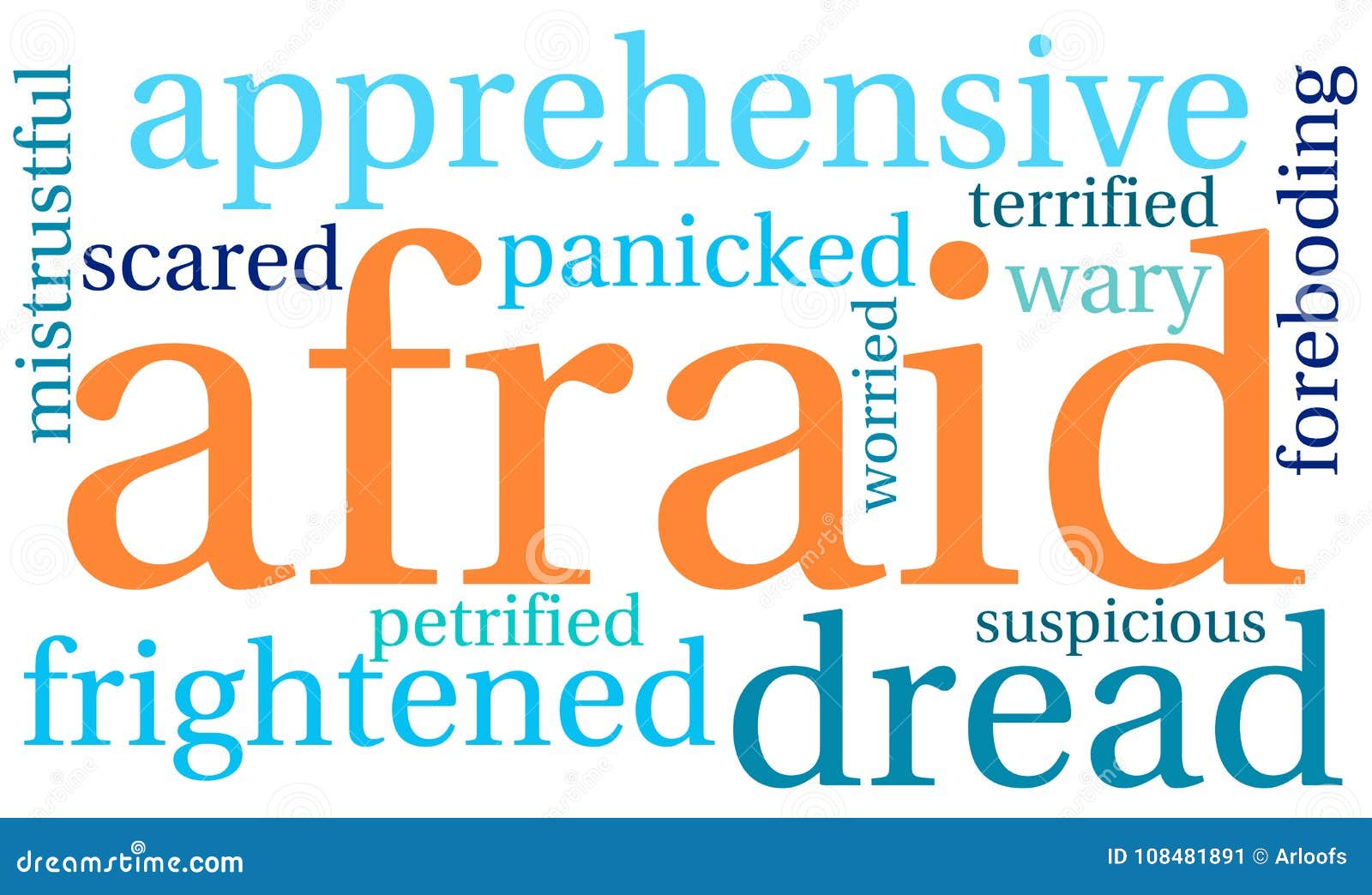 Afraid Word Cloud stock vector. Illustration of foreboding - 108481891