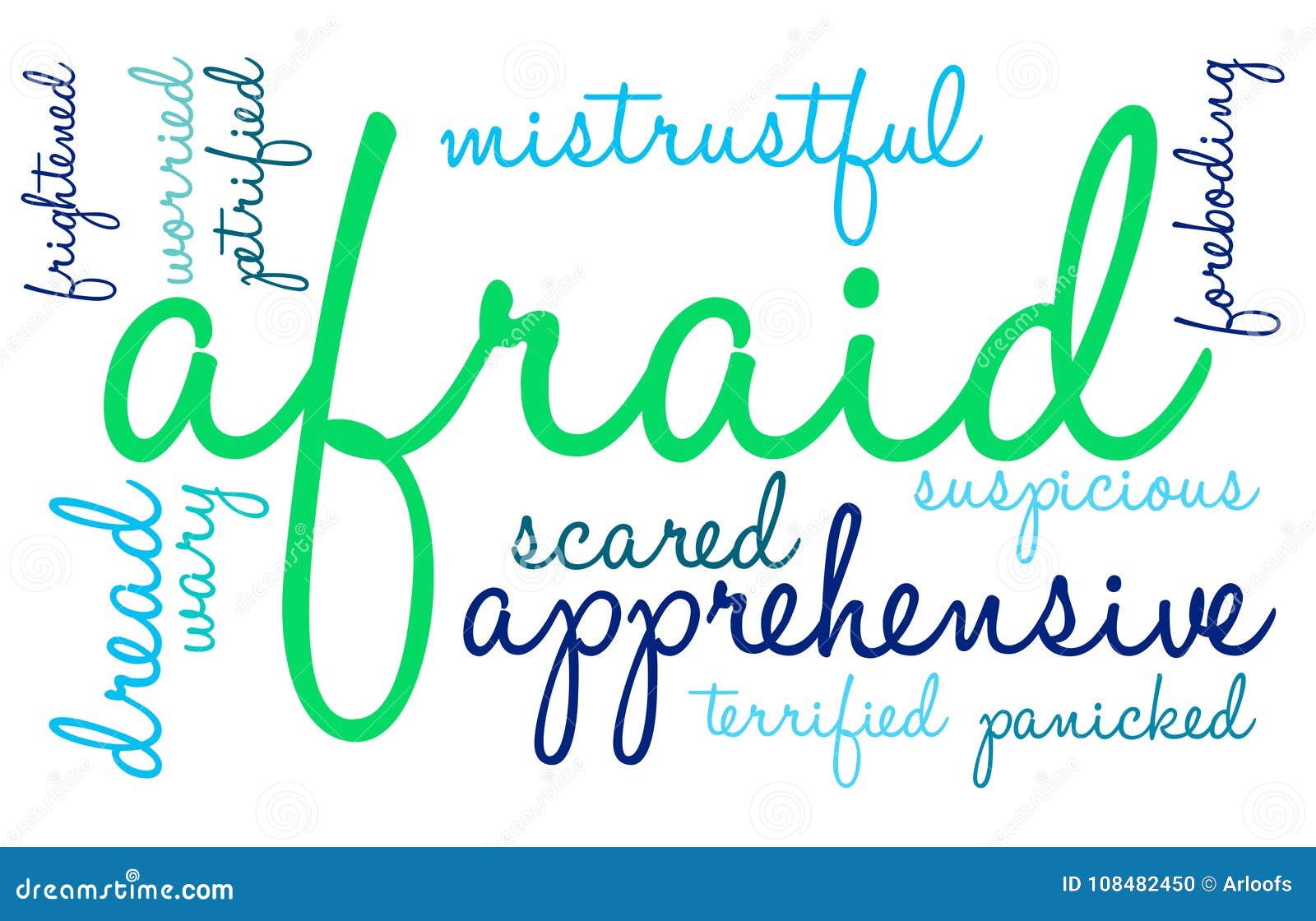 Afraid Word Cloud stock vector. Illustration of foreboding - 108482450