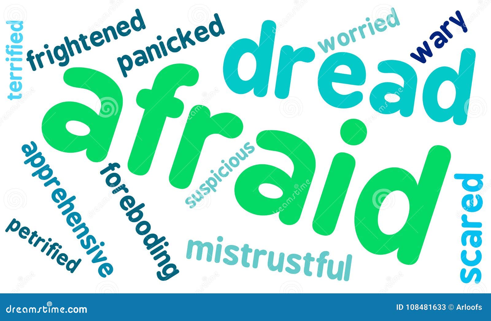 Afraid Word Cloud stock vector. Illustration of dread - 108481633