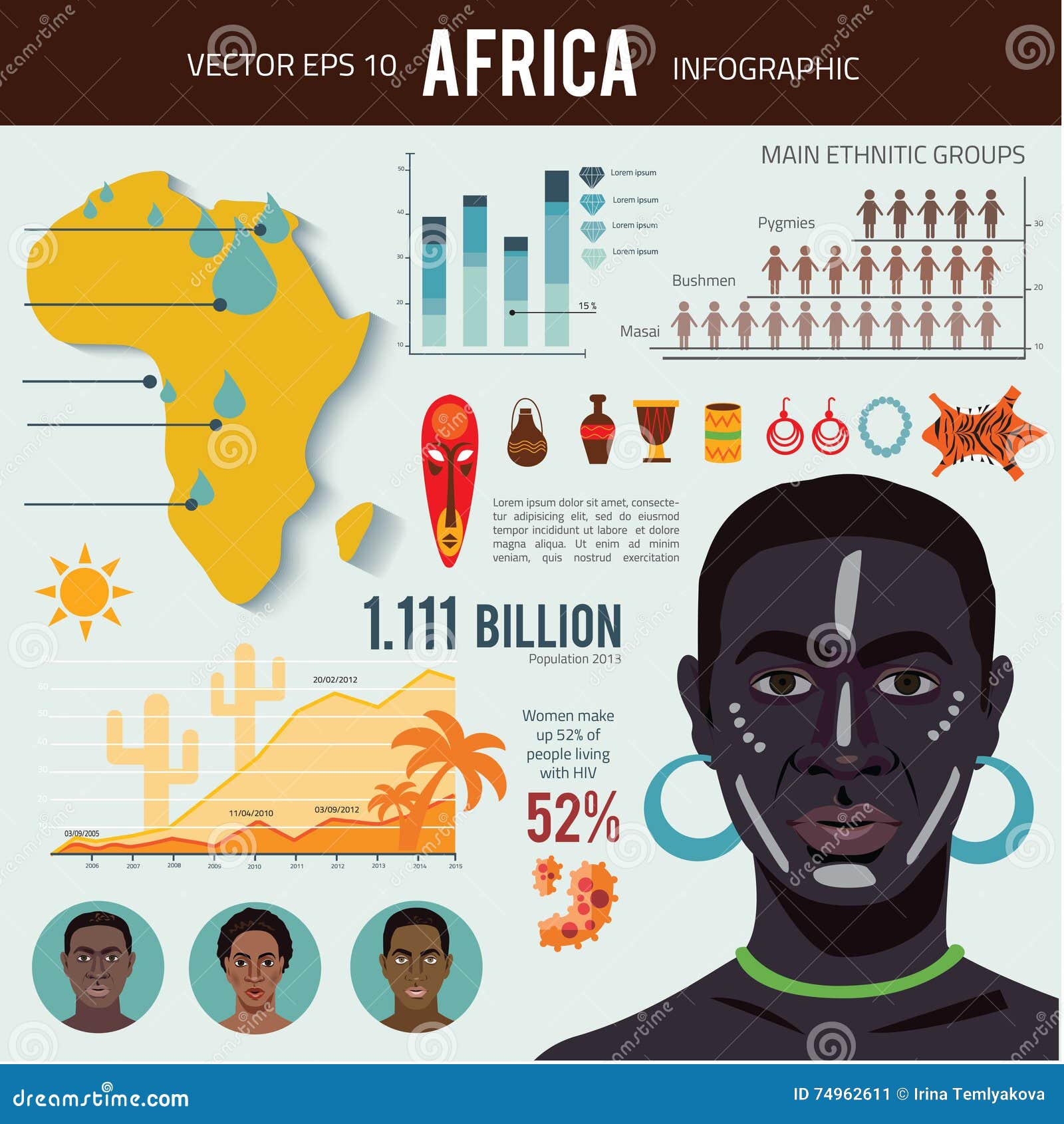 Africa - Infographics with Data Icons, Stock Vector - Illustration of ...