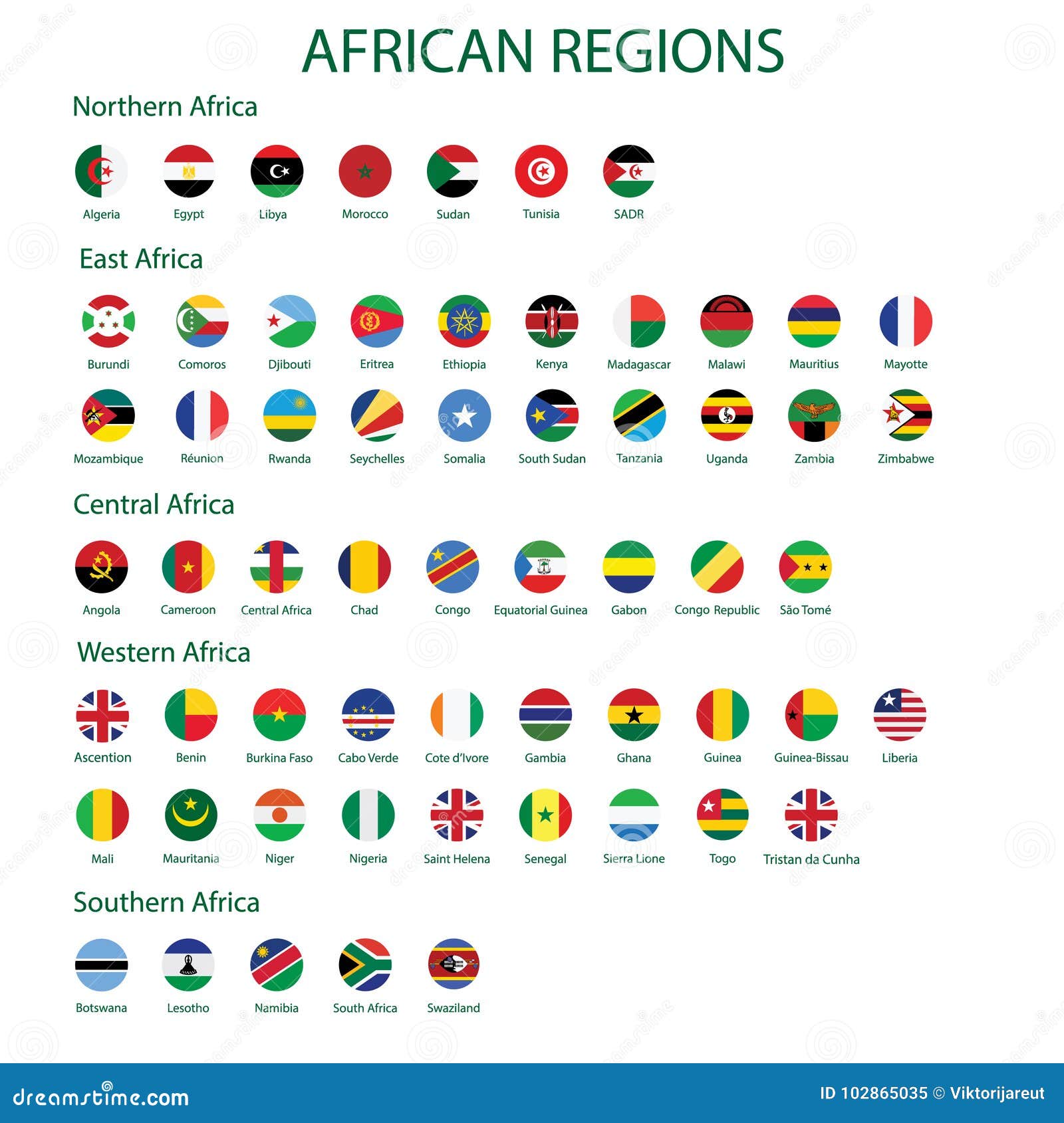 African region flags stock illustration. Illustration of kenya - 102865035