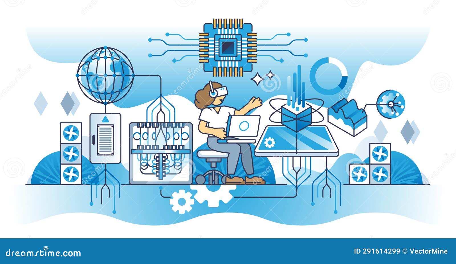 Age of Quantum Computing and Super Computer Science Work Outline ...