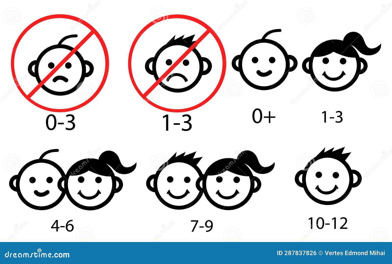 Age warning label vector stock vector. Illustration of level - 287837826