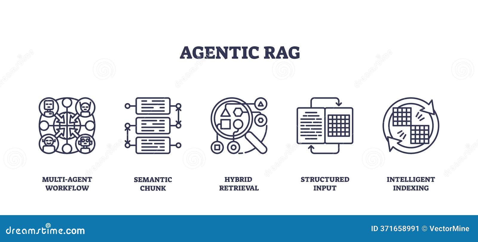 Outline Workflow Business Infographic With 4 Options. Bag Design ...