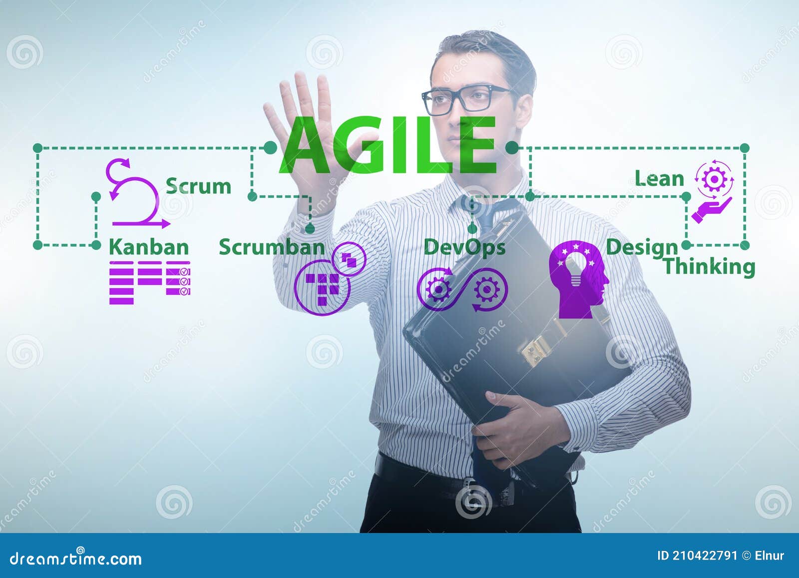 Agile Concept with Business People Pressing Buttons Stock Image - Image ...
