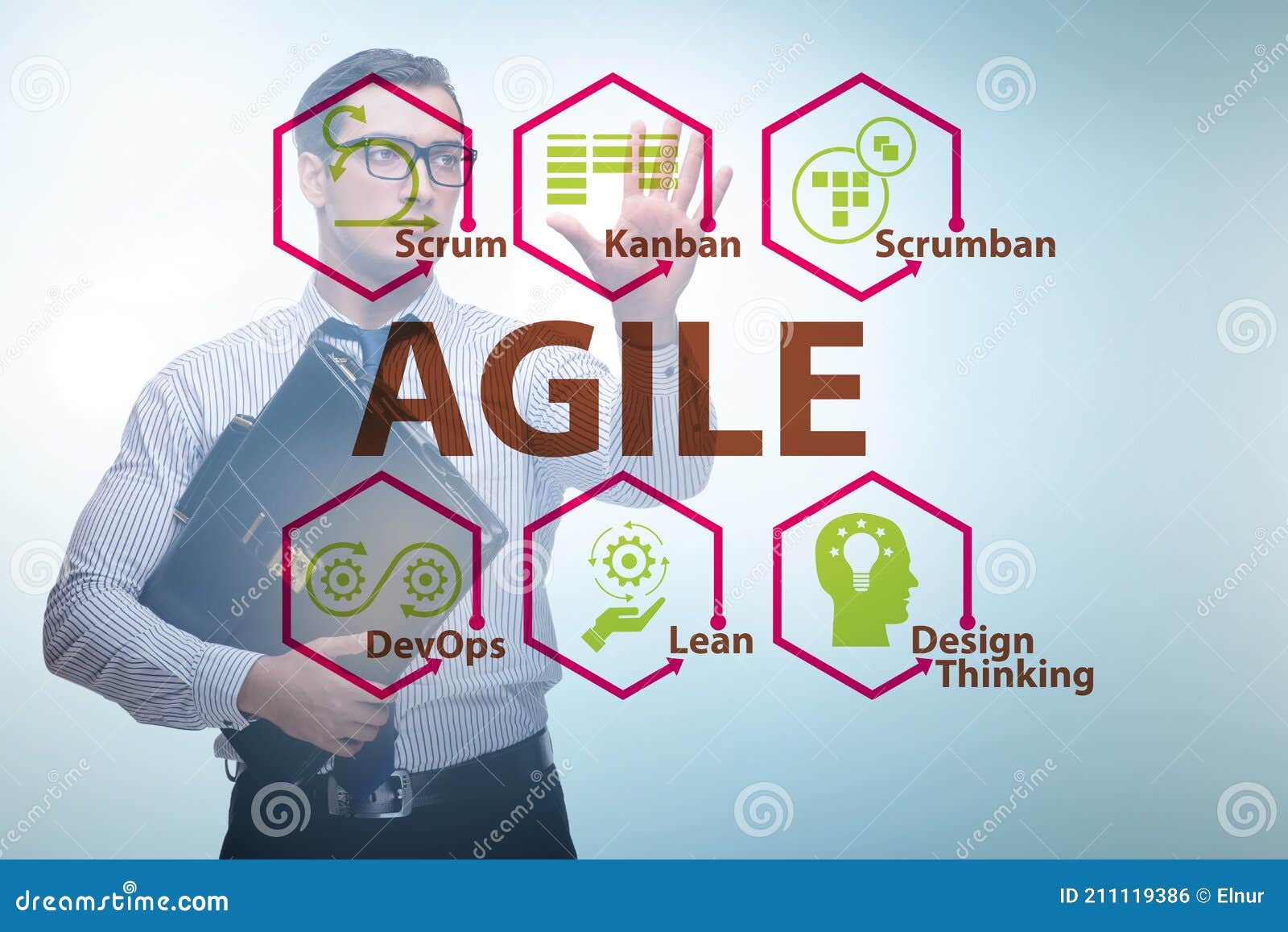 Agile Concept with Business People Pressing Buttons Stock Photo - Image ...