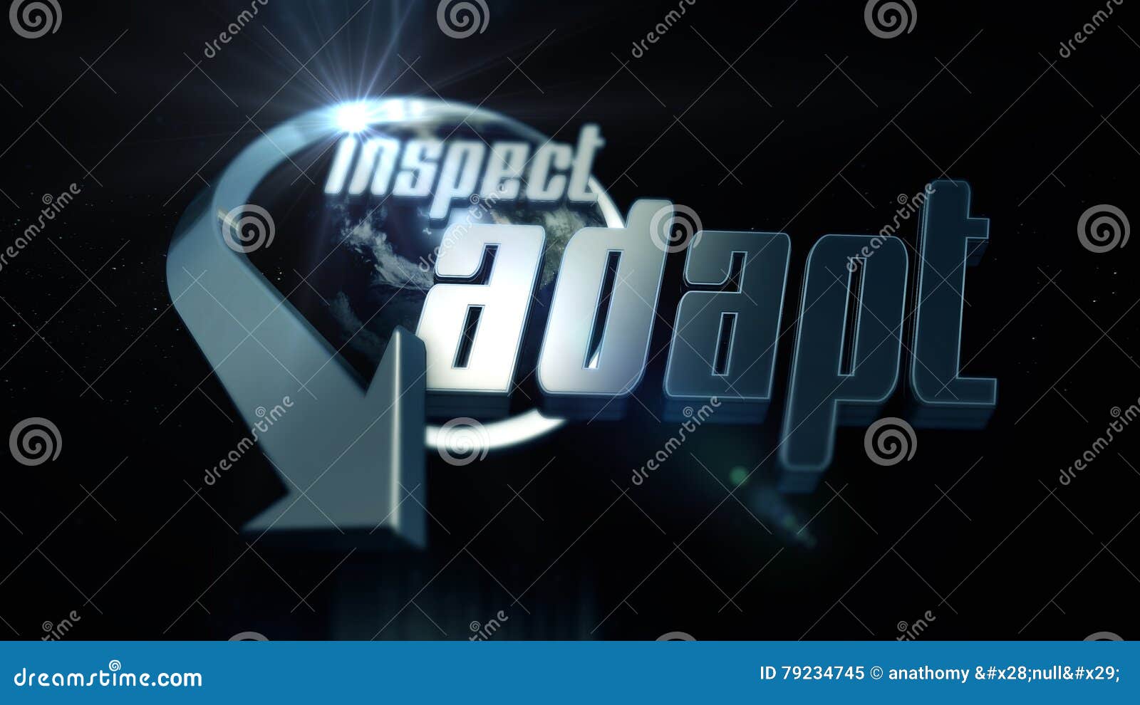 How To Survive Adapt Checklist Clipboard Advice Instructions Success ...