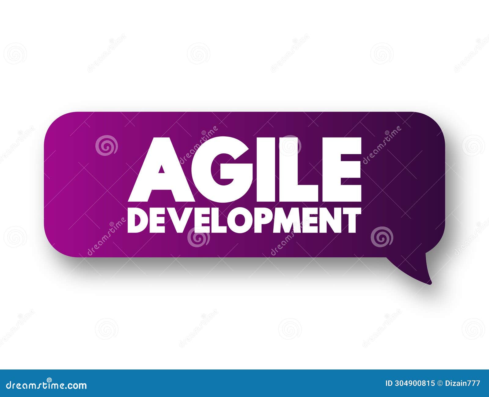 Agile Development - Any Development Process that is Aligned with the ...