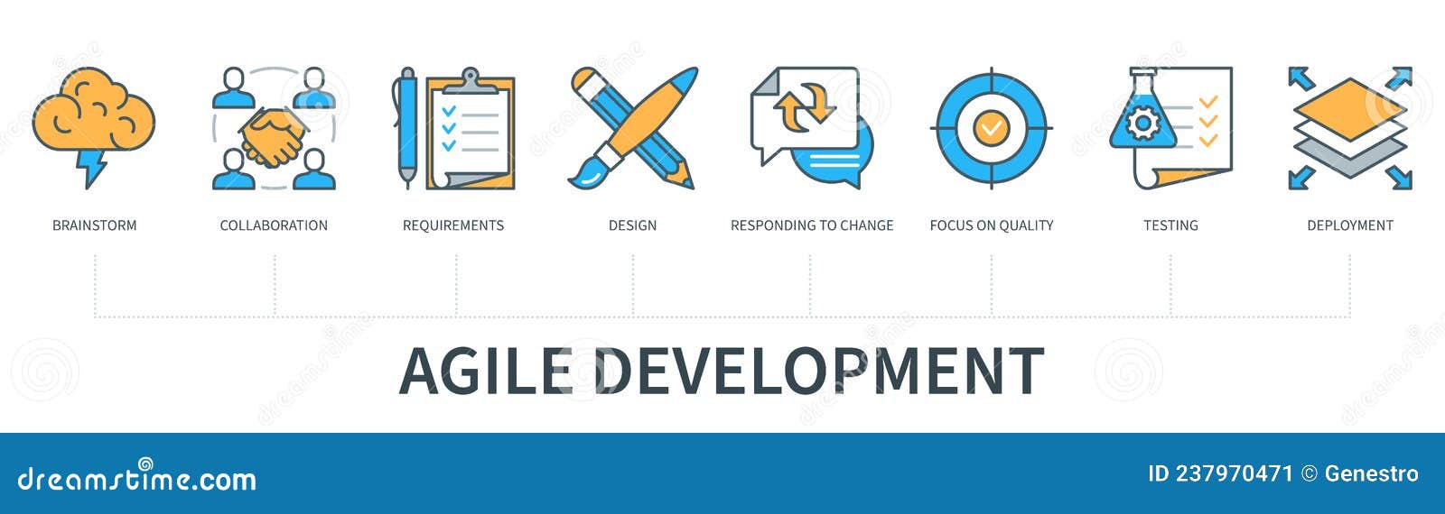 Agile Development Concept Vector Infographics Stock Illustration ...