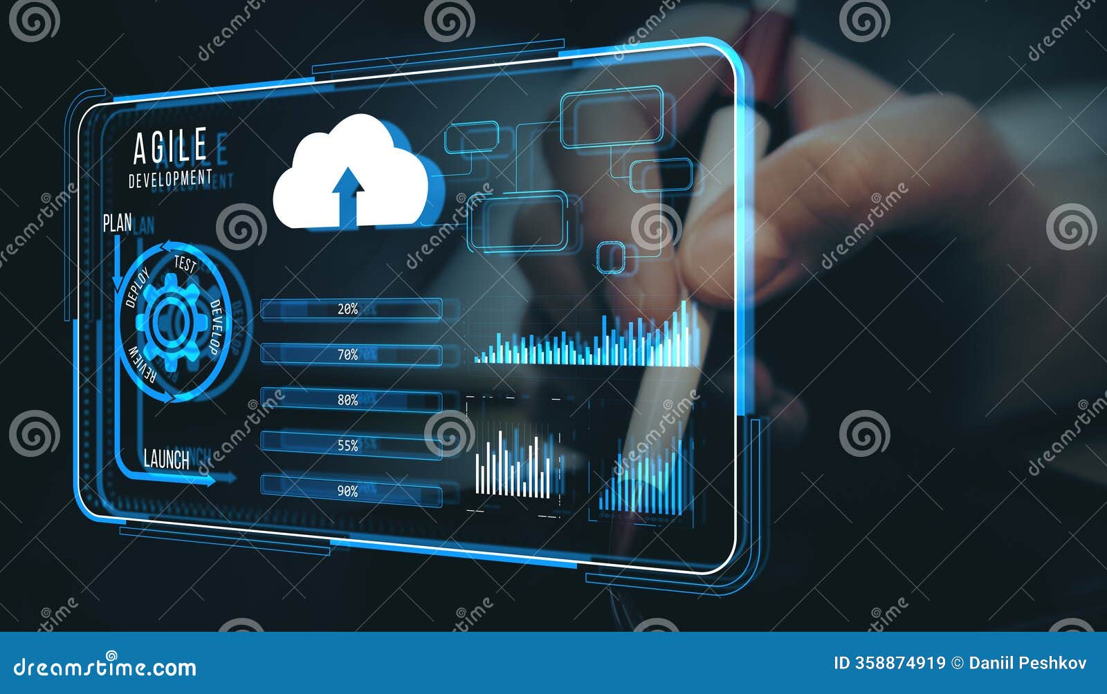 Agile Development Interface with Cloud Technology and Data Charts on ...