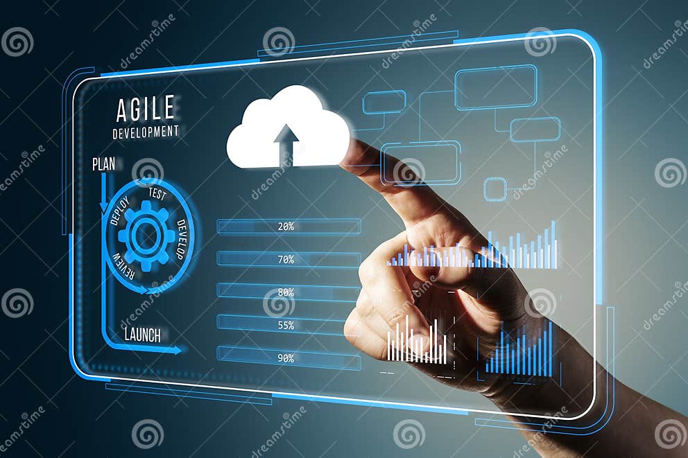 Agile Development Interface with Holographic Cloud Upload and Analytics ...