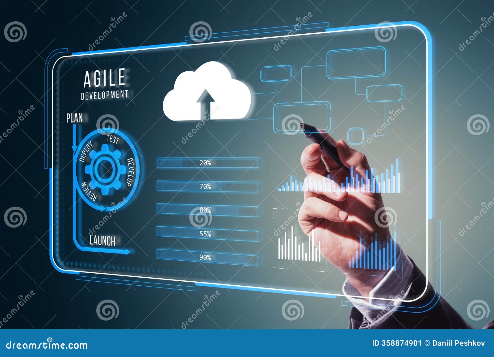 Agile Development Interface with Neon Design and Cloud System on ...