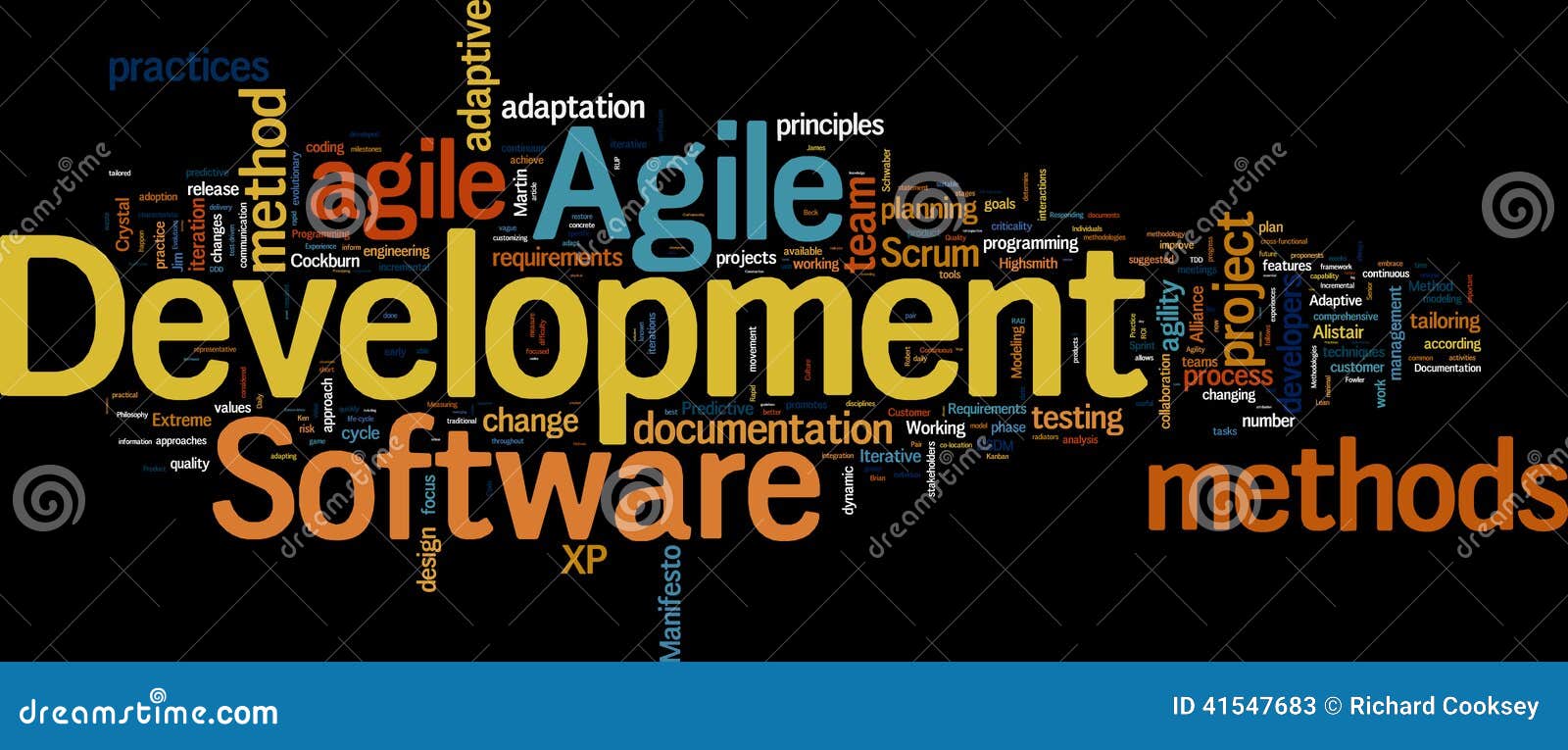 Agile Development Management Stock Illustration - Illustration of ...