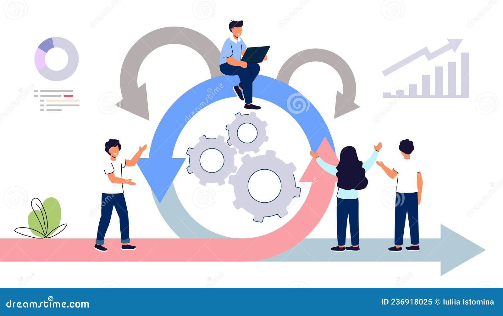 Agile Development Methodology Business Concept Agile Life Cycle For ...