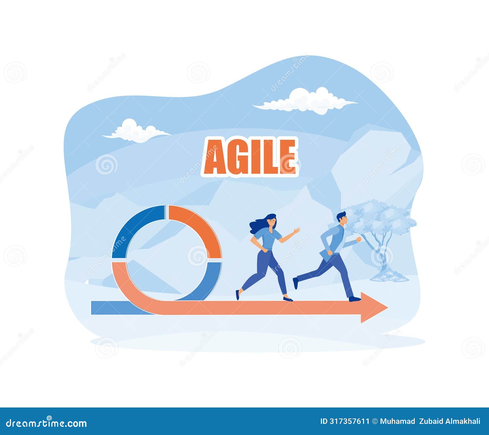 Agile Development Methodology. People Running To Success. Flexible ...
