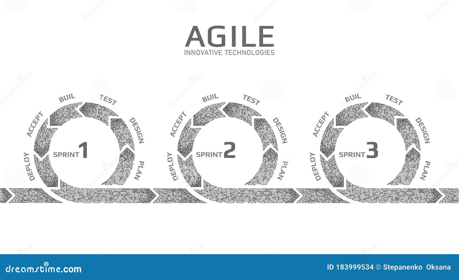Agile Lifecycle Development Process Diagram, Software Developers ... Agile Lifecycle Development Process Diagram, Software Developers ...