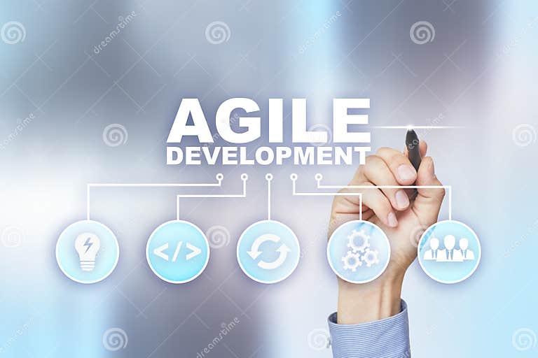 Agile Development, Software and Application Programming Concept on ...