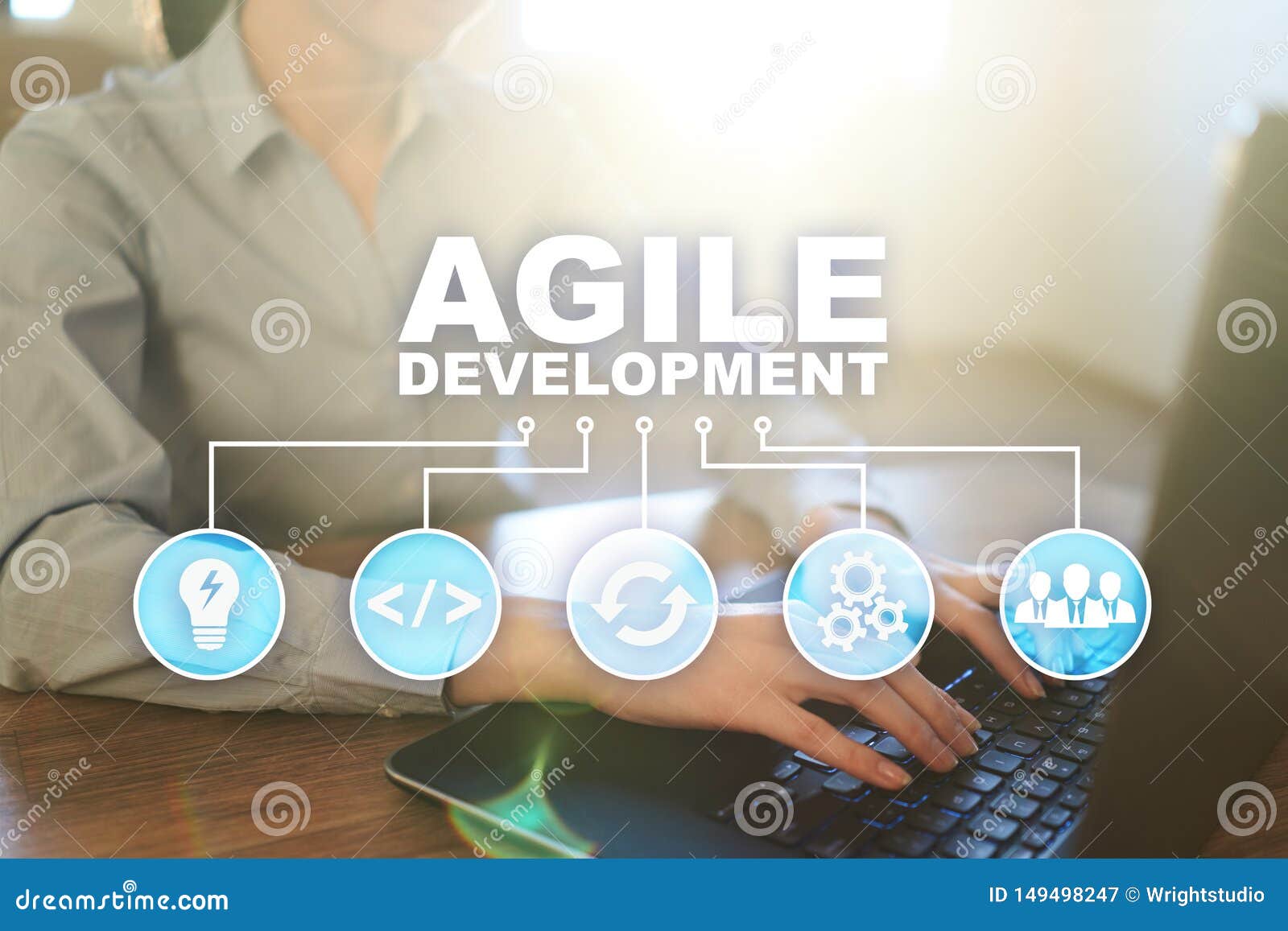 Agile Development, Software and Application Programming Concept on Virtual Screen. Stock Image ...
