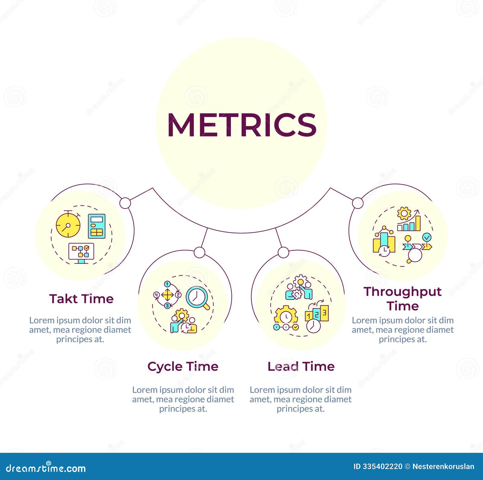 Agile Efficiency Metrics Circular Diagram Infographic Stock ...