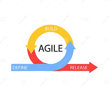 AGILE Icon Methodology Vector Stock Illustration - Illustration of ...