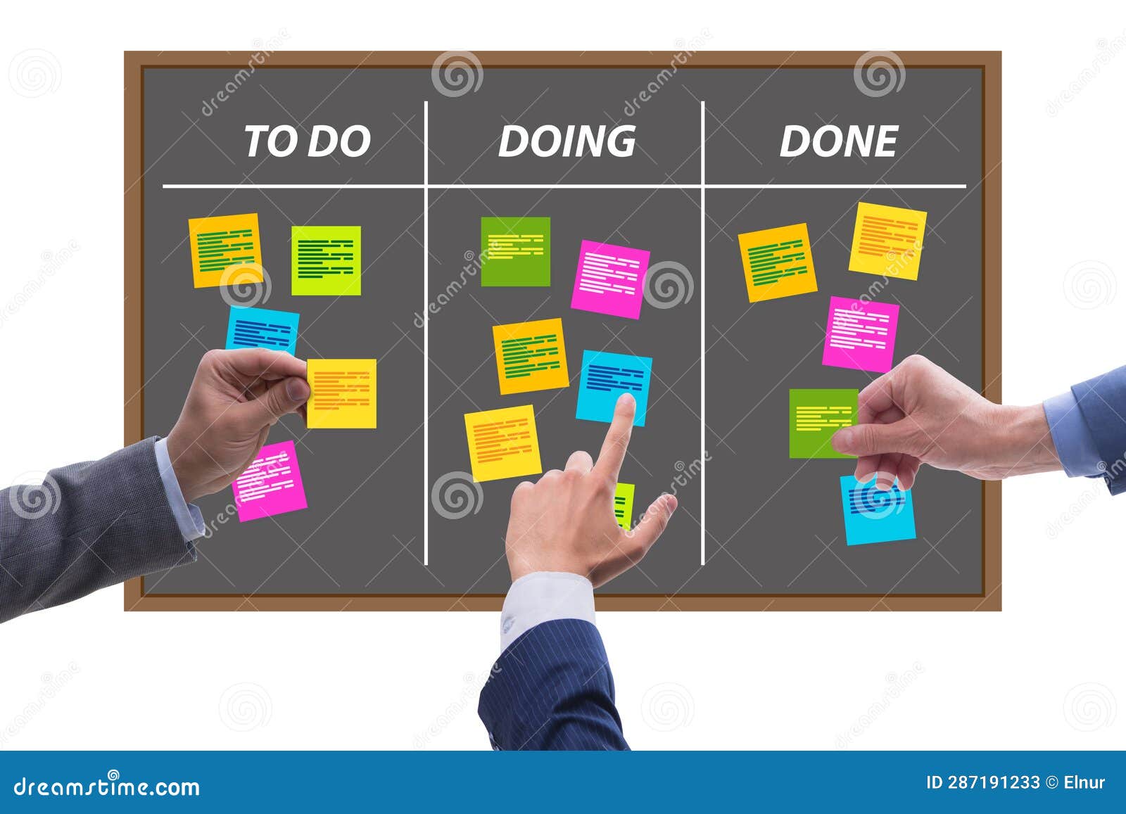 Agile Kanban Board With Outstanding Tasks Royalty-Free Stock Photo ...